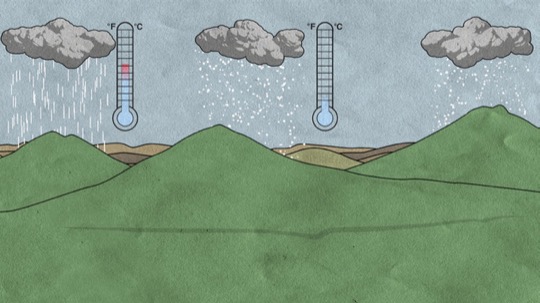 Earthships New Solutions Animation Reel Detachment East